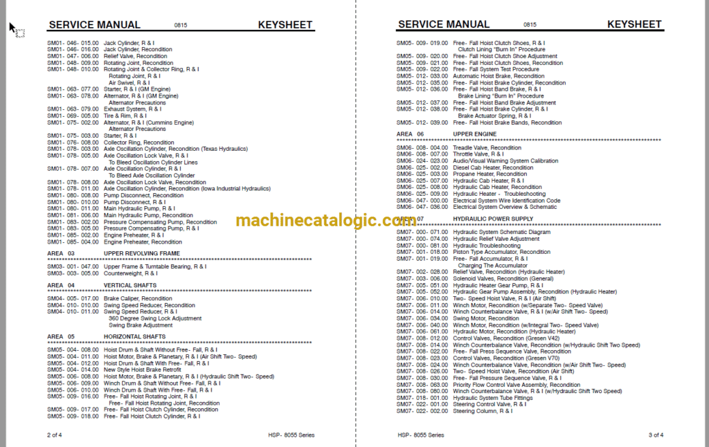 Link Belt Crane HSP 8040 Service Manual – Machine Catalogic