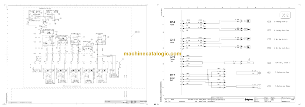 Epiroc Explorac RC30 Diagrams and Drawings Manual