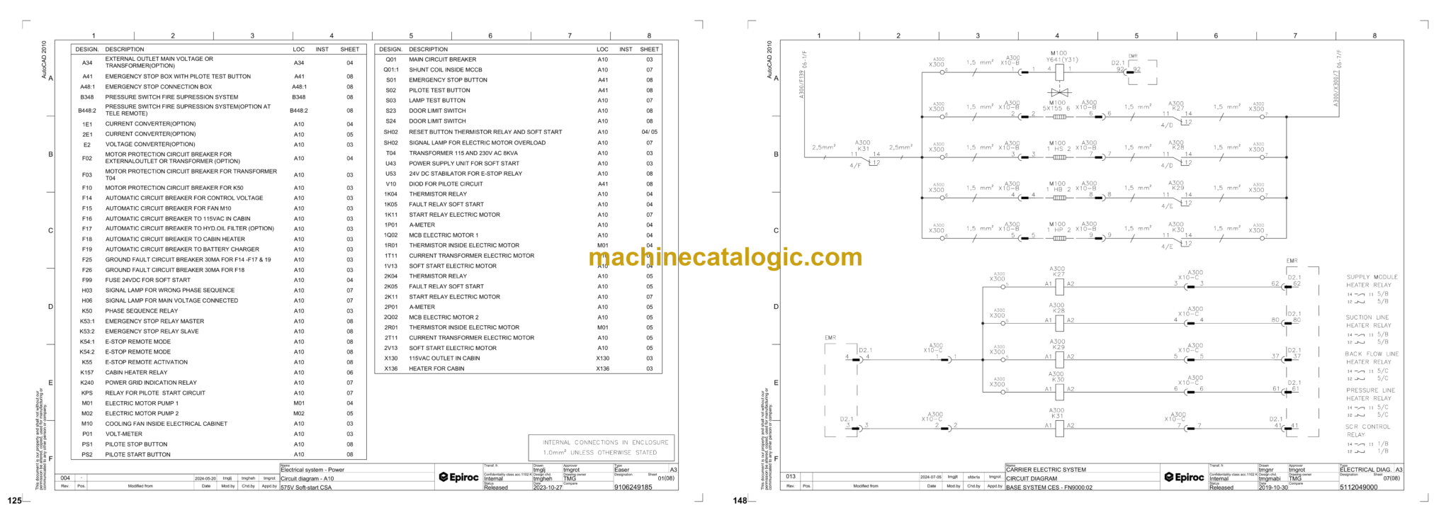Epiroc Easer E10 S Diagrams and Drawings Manual