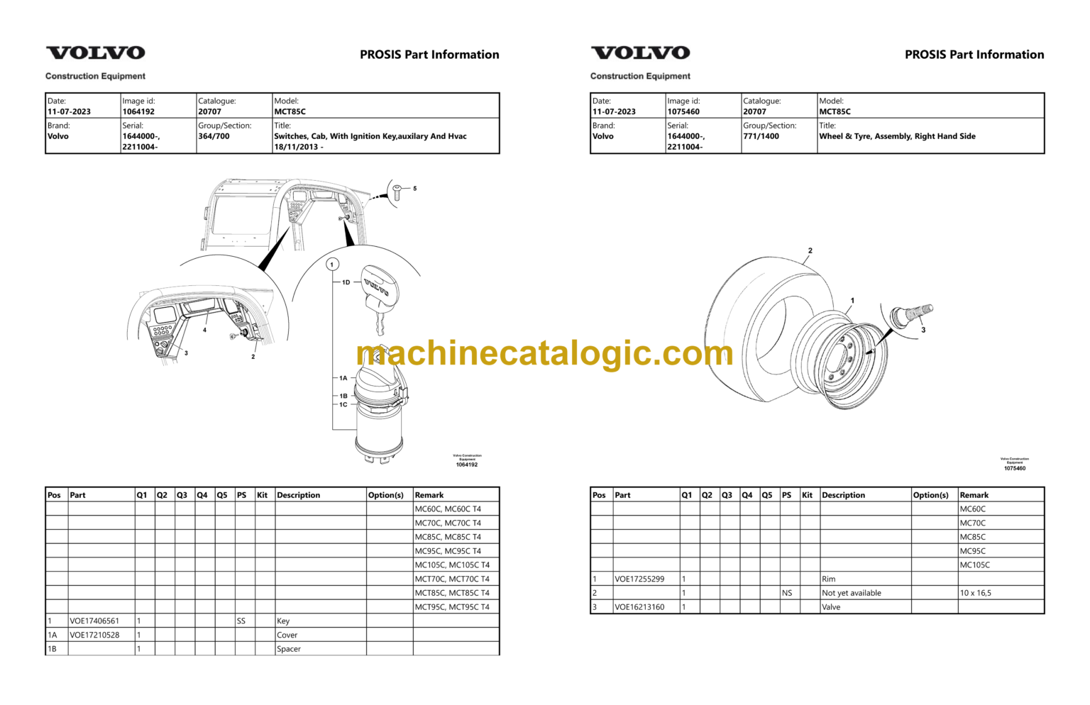 Volvo MCT85C Skid Steer Loader Parts Manual – Machine Catalogic
