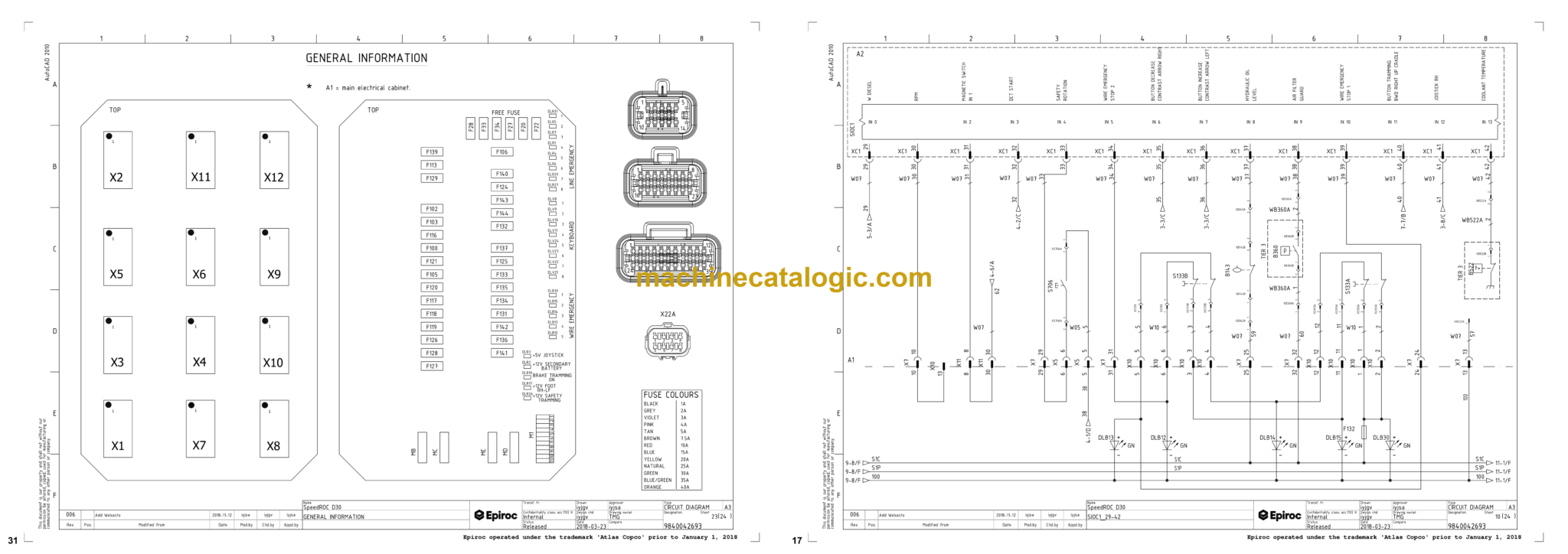 Epiroc SpeedROC D30 Tier 3 Diagrams and Drawings Manual