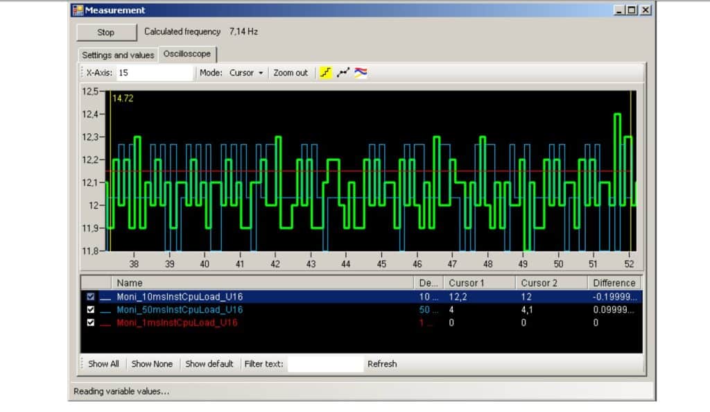 Scania XCOM Version 2.54.0 Diagnostic Tool