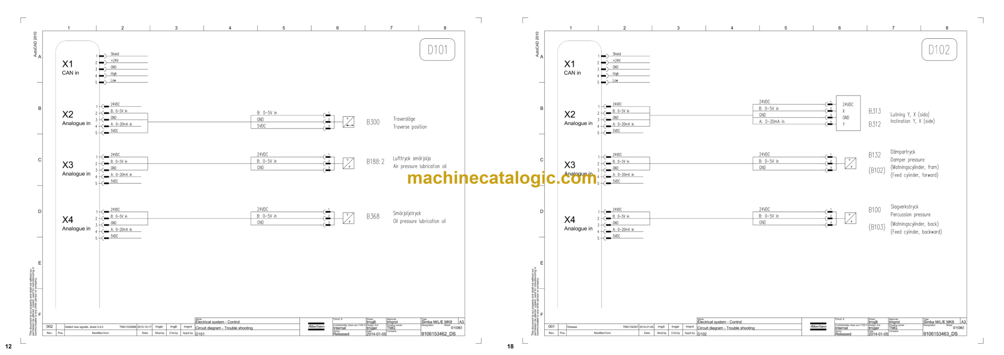 Atlas Copco Simba E7C Diagrams and Drawings Manual – Machine Catalogic