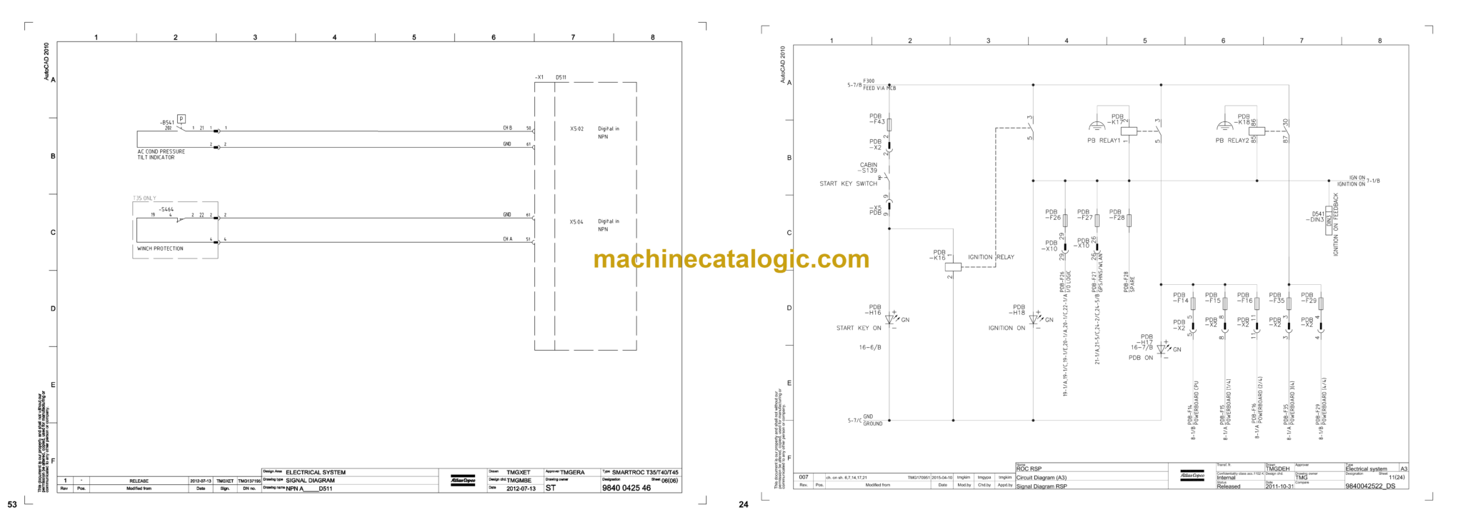 Atlas Copco Boomer 282 Diagrams and Drawings Manual
