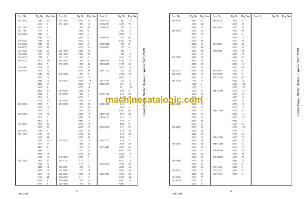 Doosan 450 Plus Tier 3 Skid Steer Loader Parts Manual – Machine Catalogic