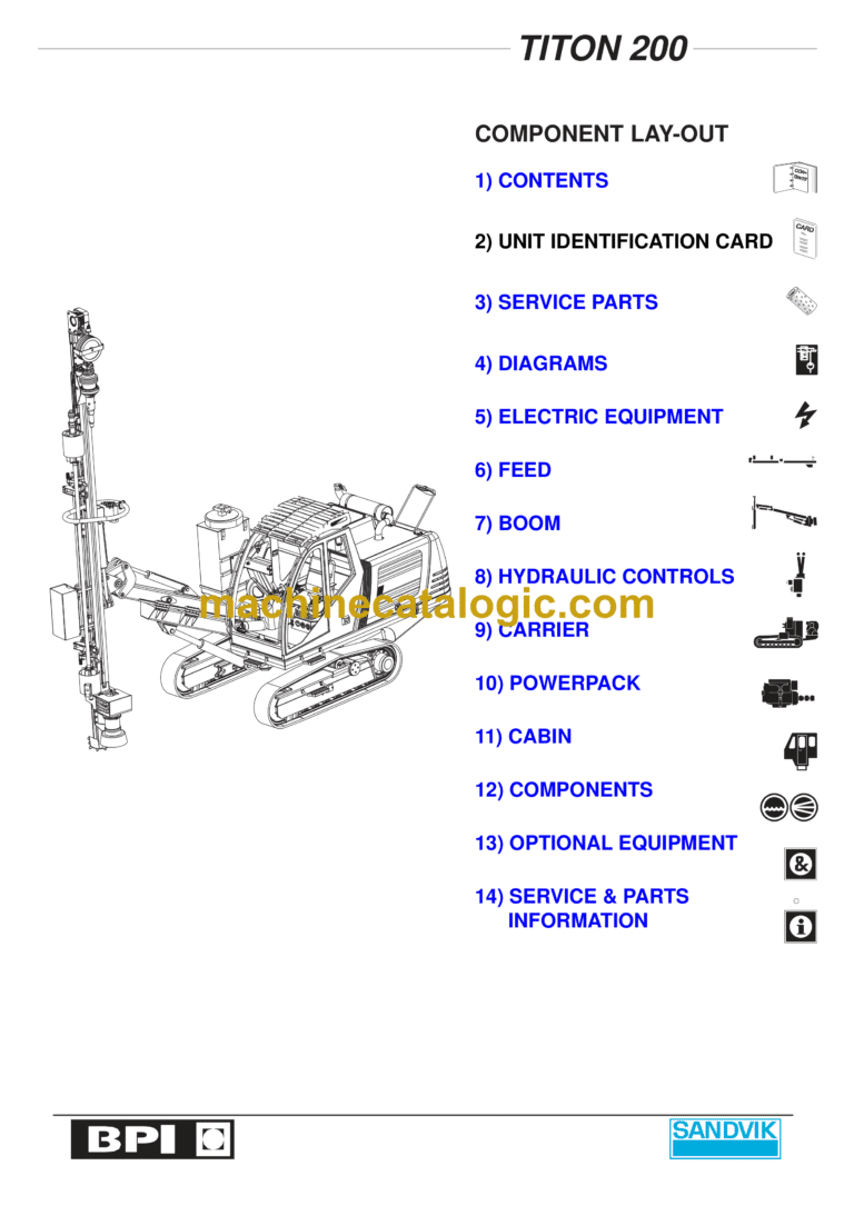 Sandvik Titon 200 Drill Rig Parts Manual (200-0703-195) – Machine Catalogic