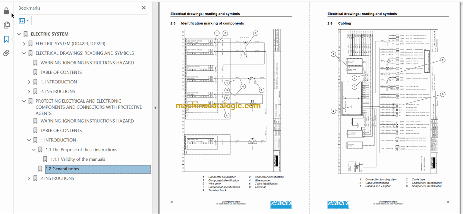 Sandvik DD422i Drilling Rig Full Documents (Service, Operator ...