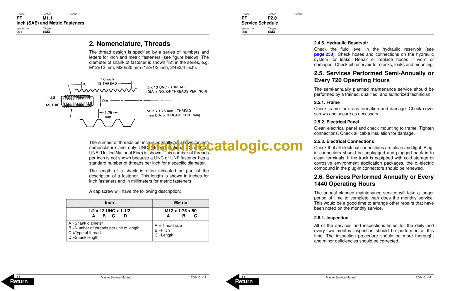BT SMX45 Electric Pallet Truck Master Service Manual