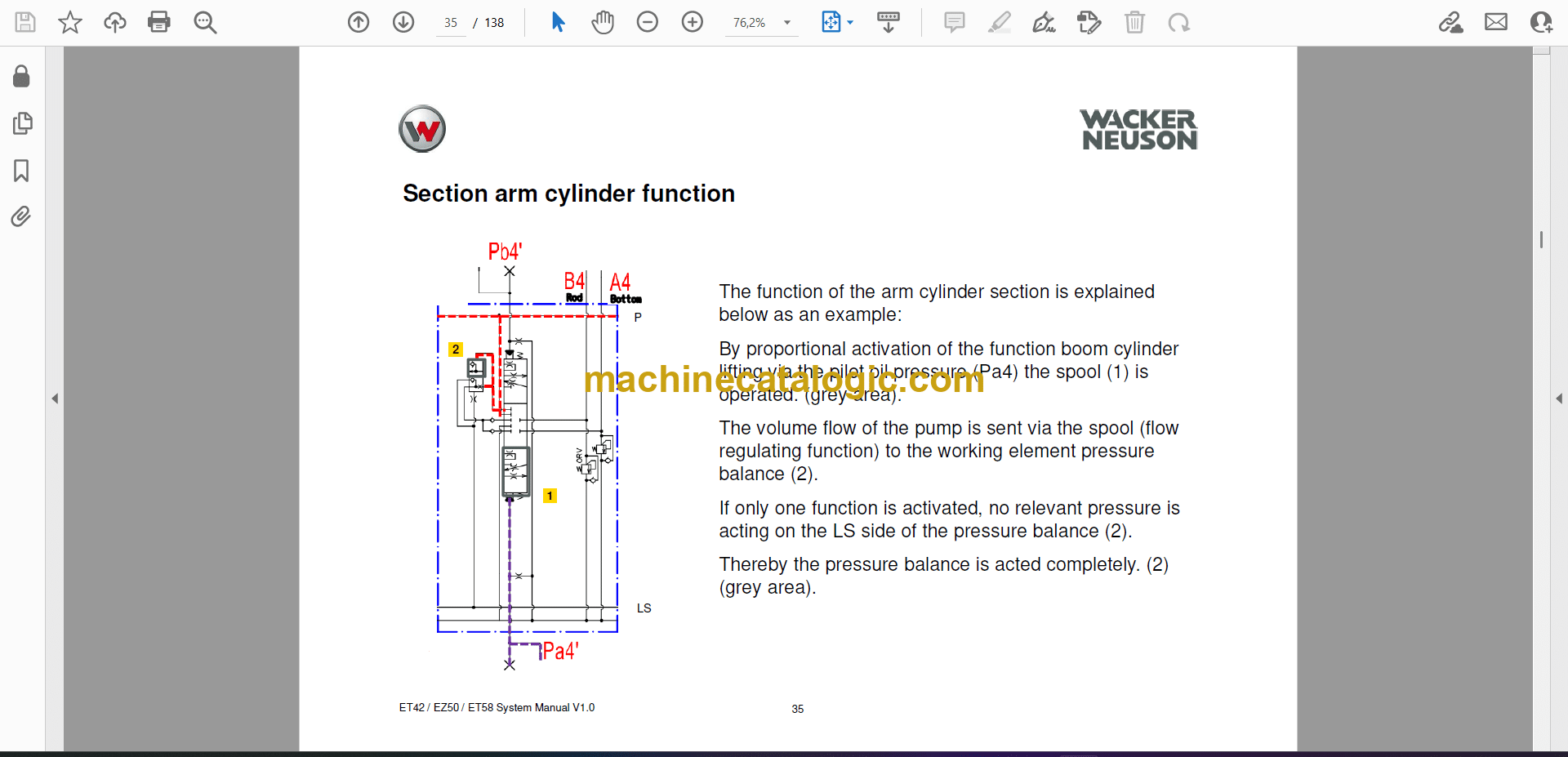Wacker Neuson ET42, EZ50, ET58 Track Excavator System Manual – Machine Catalogic
