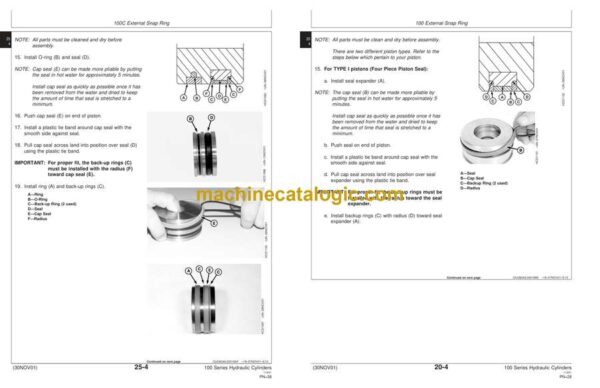 John Deere 100 Series Hydraulic Cylinders Technical Manual (TM-H100A ...