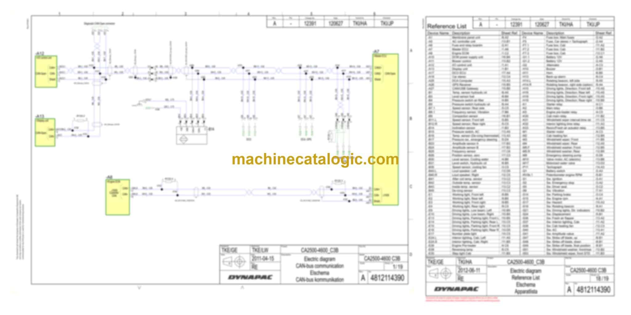 Dynapac CA1500PD Compaction Full Schematics Diagrams (Electrical and ...