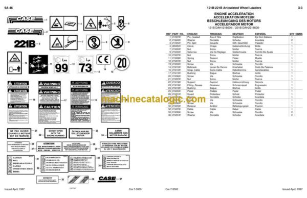 Case 121B, 221B Loaders Parts Catalog (7-3000+R4) – Machine Catalogic