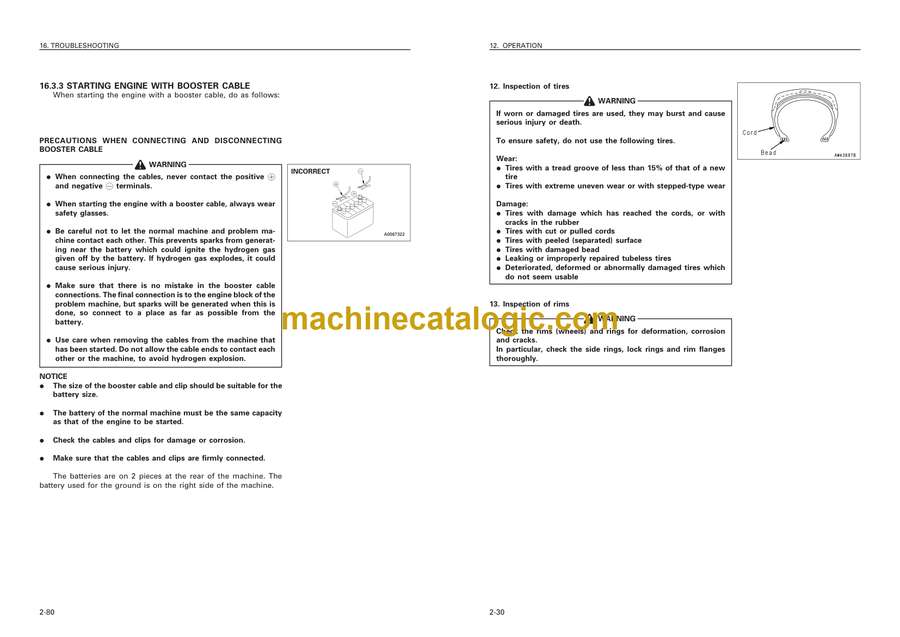 Komatsu WA120L-3MC Wheel Loader Operation and Maintenance Manual (SEAM038301T) – Machine Catalogic
