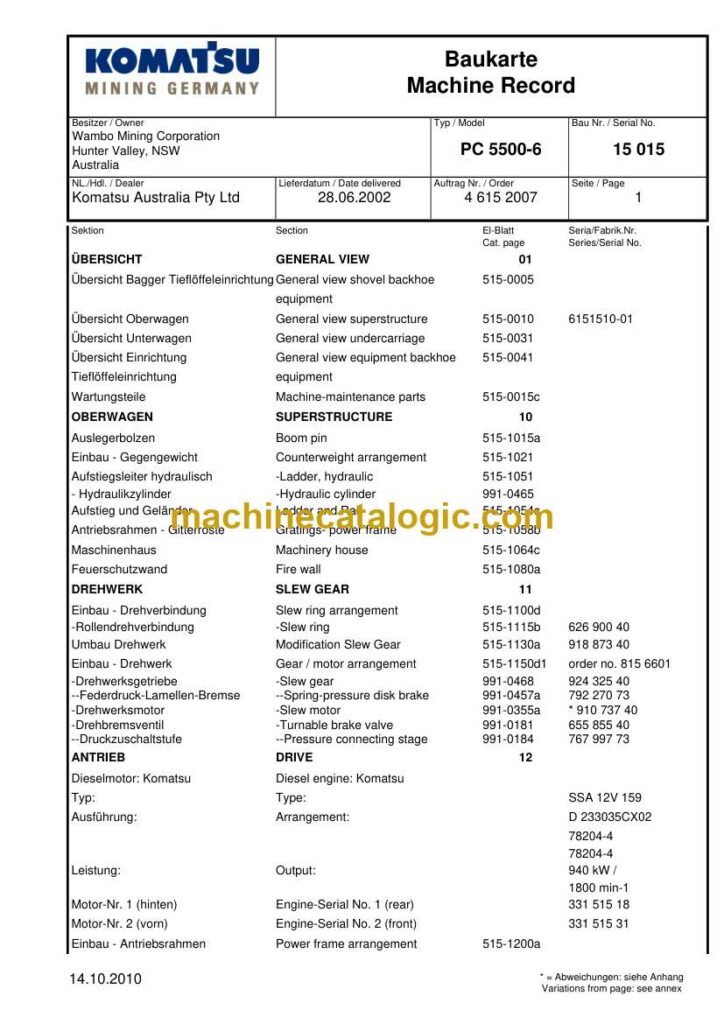 Komatsu PC5500-6 Hydraulic Excavator Parts Manual (PB15015) – Machine ...